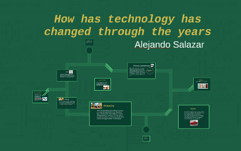 How has technology has changed through the years by Namster Salazar