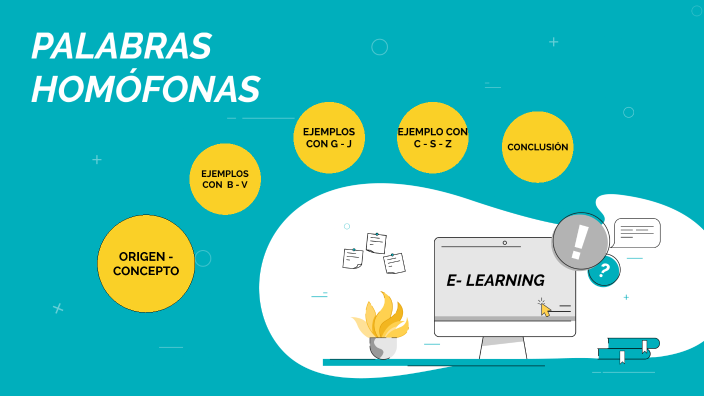 PALABRAS HOMÓFONAS by Cesar Tipan on Prezi