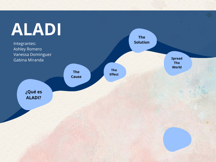 ALADI by Ashley Romero on Prezi