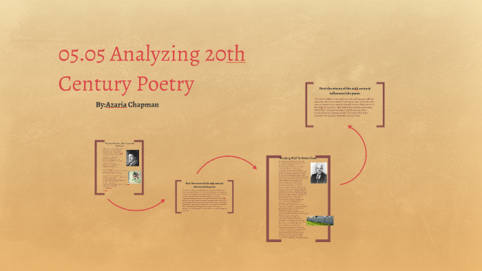 05.05 Analyzing 20th Century Poetry by on Prezi