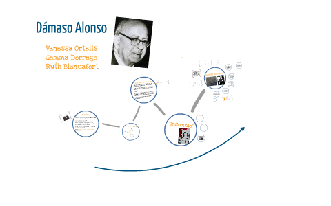 Dámaso Alonso, Insomnio by Ruth Blancafort on Prezi