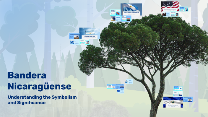 Bandera Nicaragüense by Luis Almendarez on Prezi