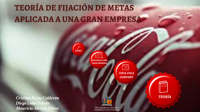 Teoría fijación de metas by Mauricio Abricot on Prezi