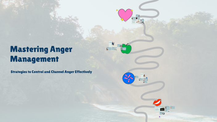 Mastering Anger Management by Ibrahim 3laa El-Hosseny on Prezi