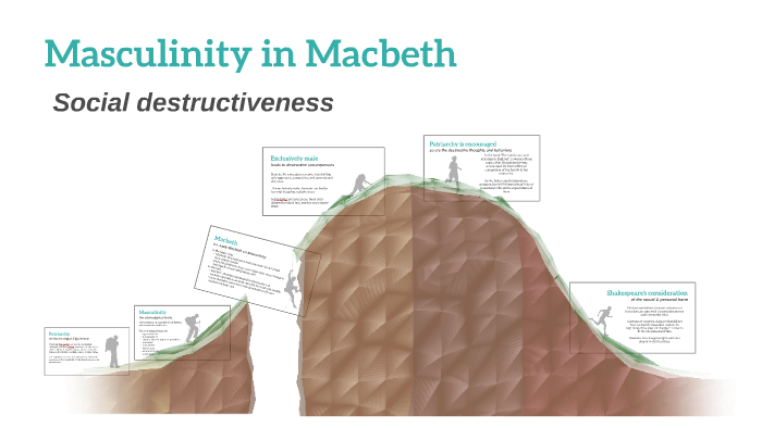 Masculinity in Macbeth by Alexandra Hernandez on Prezi