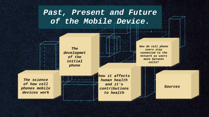 Past, Present andPast, Present and Future of the Mobile Device. Future ...