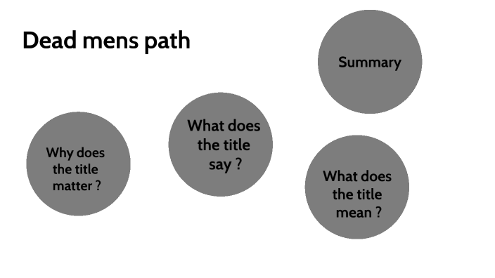 Dead men path by I'Shawna Belcher on Prezi