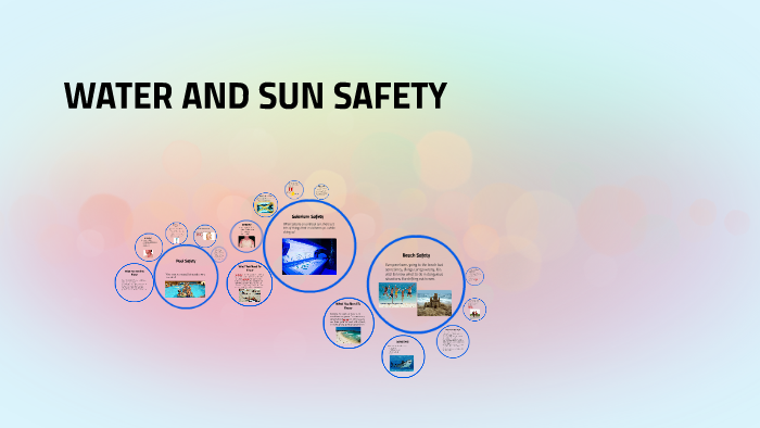Water and Sun Safety by Renee Maxwell on Prezi