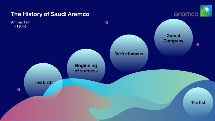 History of Saudi Aramco by AMMAR TAIR on Prezi