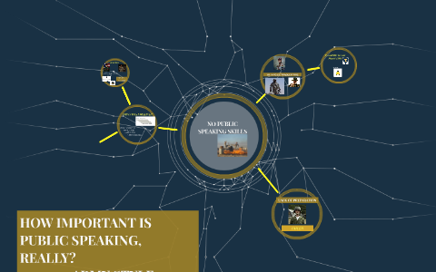 HOW IMPORTANT IS PUBLIC SPEAKING, REALLY? by Cory Hotka on Prezi