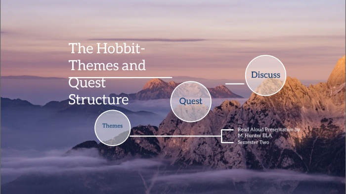 The Hobbit- Quests by Michelle Hunter on Prezi