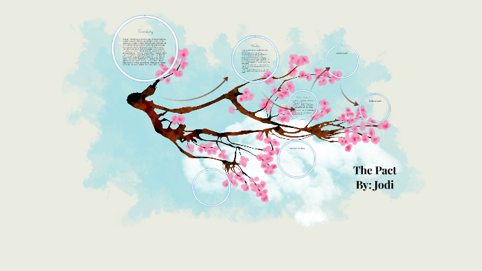 The Pact by sidney helmer on Prezi