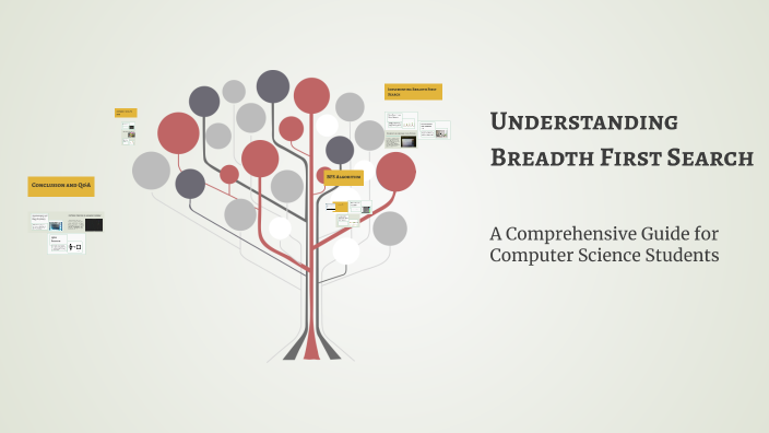Understanding Breadth First Search by Ahmed Foly on Prezi