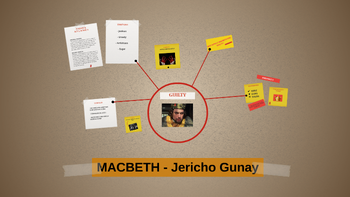 MACBETH by Jericho Gunay on Prezi