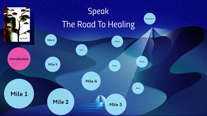 Speak - Visual Essay by Benjamin Effinger on Prezi