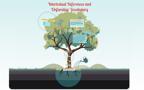Intertextual reference and unfamilair vocabulary by
