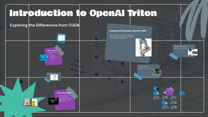 Introduction to OpenAI Triton by Angelica Moreira on Prezi