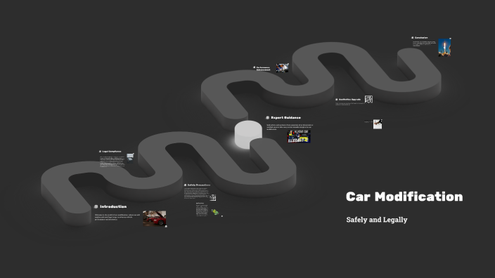 Car Modification by kian edwards on Prezi