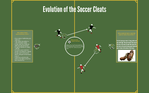 Evolution of the Soccer Cleats by christian moralez on Prezi
