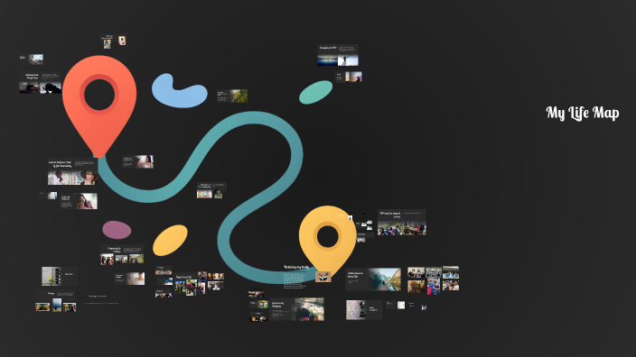 My Life Map: A Journey Through Challenges and Growth by Edith Arenas on ...