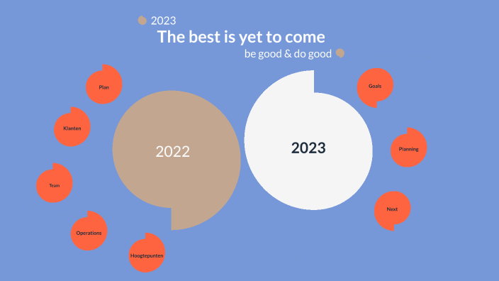 En Serio Kick-off 2023 by Eric Dragt on Prezi