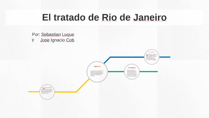 El tratado de Rio de Janeiro by Sebastian Luque on Prezi