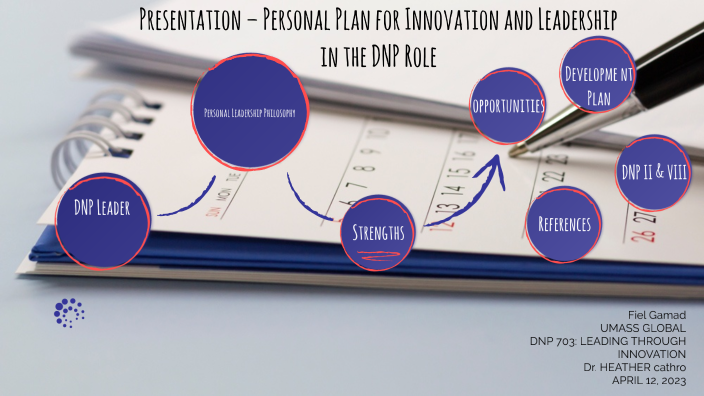 Presentation – Personal PlanPresentation – Personal Plan for Innovation ...
