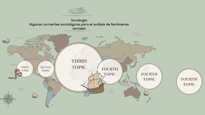 Sociología ''Algunas corrientes sociológicas para el análisis de ...