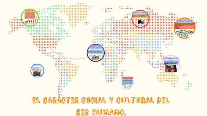 EL CARÁCTER SOCIAL Y CULTURAL DEL SER HUMANO. by Maria Cardador on Prezi