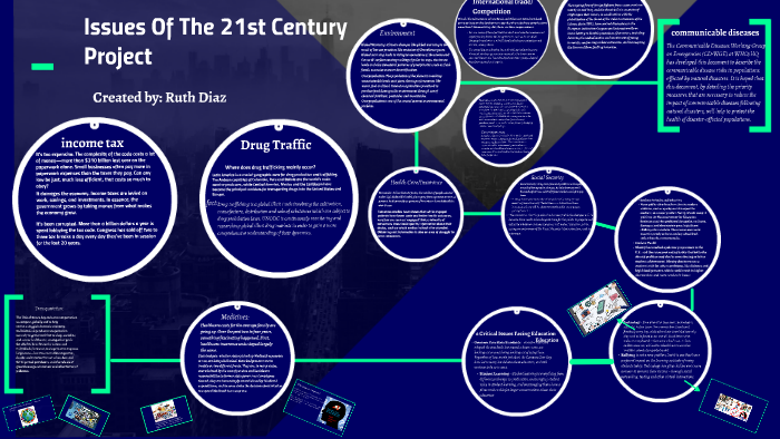 ISSUES OF THE 21st CENTURY project by Benito` Garzon on Prezi