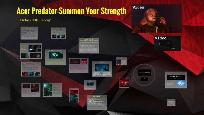 Acer Predator Ad Analysis by L Lawliet on Prezi