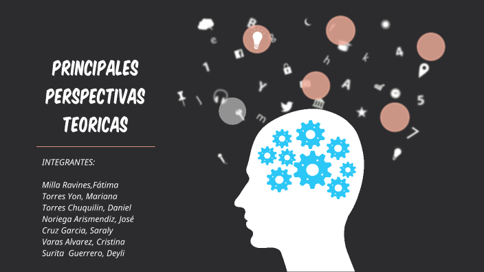 Principales Perspectivas Teoricas by MARIA CRISTINA VARAS ALVAREZ on Prezi