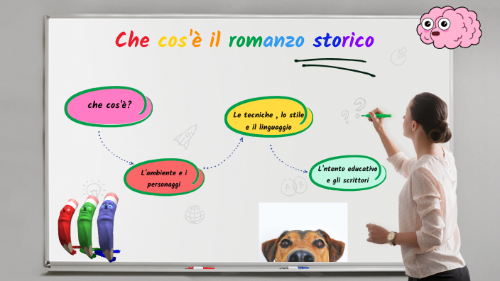Che cos'è il romanzo storico by Giacomo Sisti Donato on Prezi