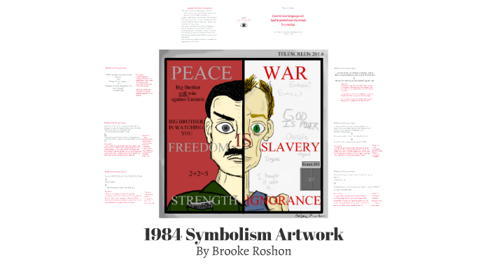 1984 Symbolism Artwork by Brooke Roshon