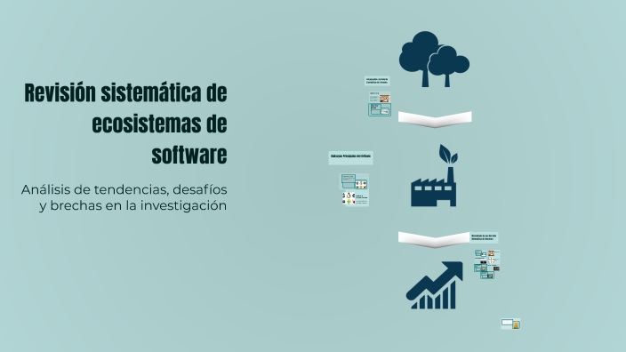 Revisión sistemática de ecosistemas de software by DANIEL EDUARDO ...