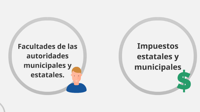 Facultades de las autoridades municipales y estatales by abraham ... Facultades de las autoridades municipales y estatales by abraham ...