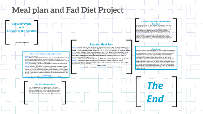 Meal plan and Fad Diet Project by J Leung on Prezi