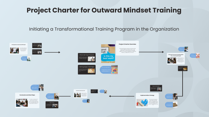 Project Charter for Outward Mindset Training by Jeannette Holland on Prezi