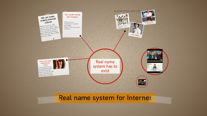 Real name system for Internet by jung in park on Prezi
