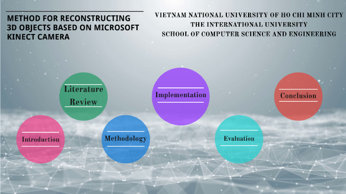presentation by Steven Minh