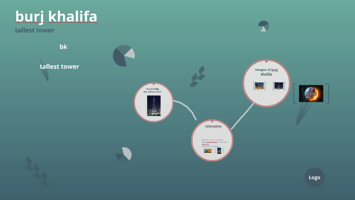 burj khalifa by moh hgfrr on Prezi