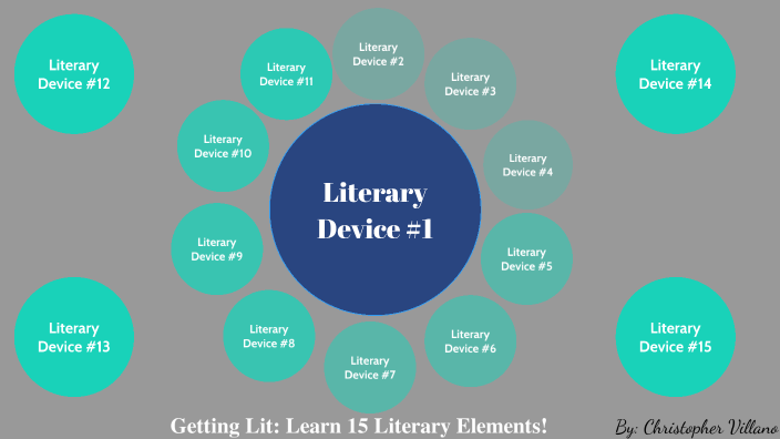 Getting Lit: Learn 20 Literary Elements by Christopher Villano on Prezi