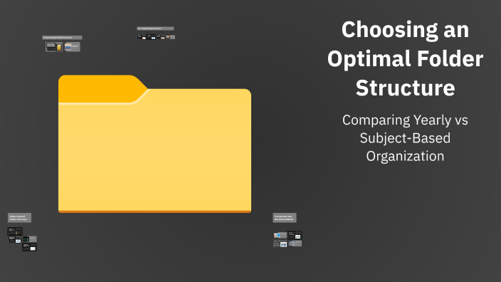 Choosing an Optimal Folder Structure by Erik Collin on Prezi