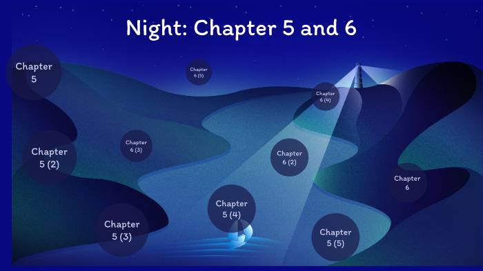 Night: Chapter 5 and 6 by Melissa Martinez on Prezi