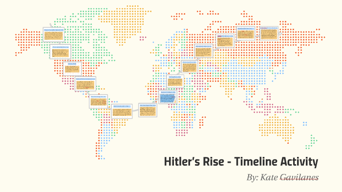 Hitler’s Rise - Timeline Activity by Kate Gavilanes on Prezi