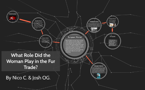 What Role Did the Woman Play in the Fur Tade by Nico Chiodo on Prezi