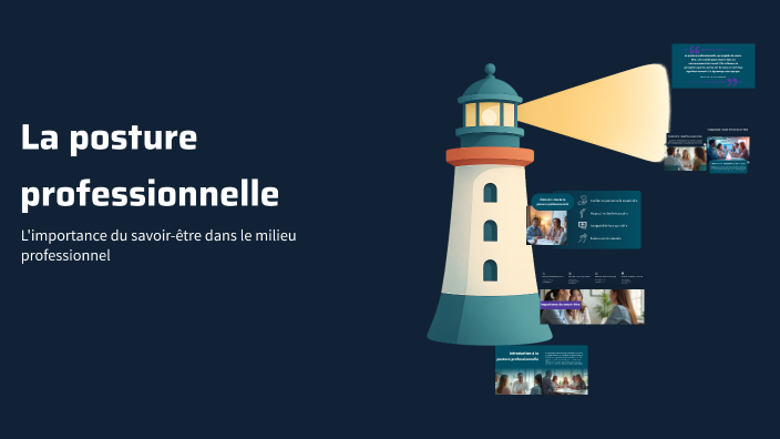 La posture professionnelle by Sacha Vosgin on Prezi