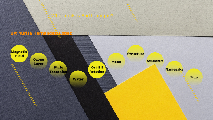 Module Ten Pathway Two Assessment by Yurisa Hernandez Lopez on Prezi
