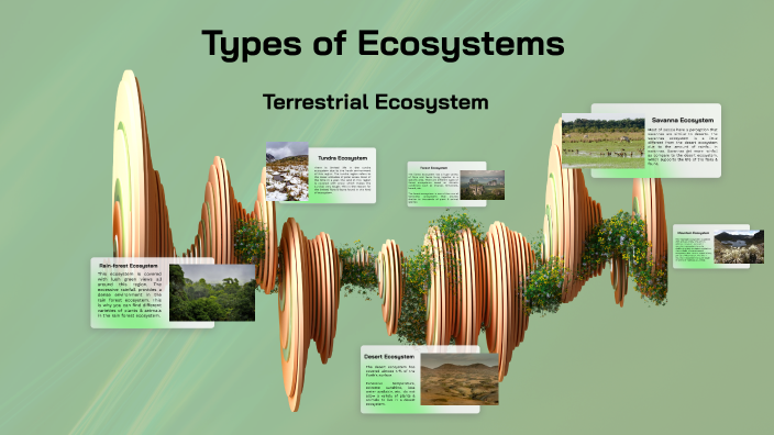 Types of Ecosystems by SANTIAGO MACHADO TORRES on Prezi