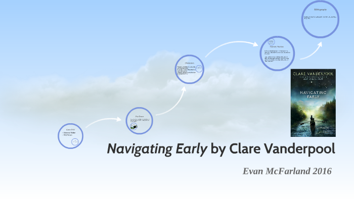 Navigating Early by on Prezi
